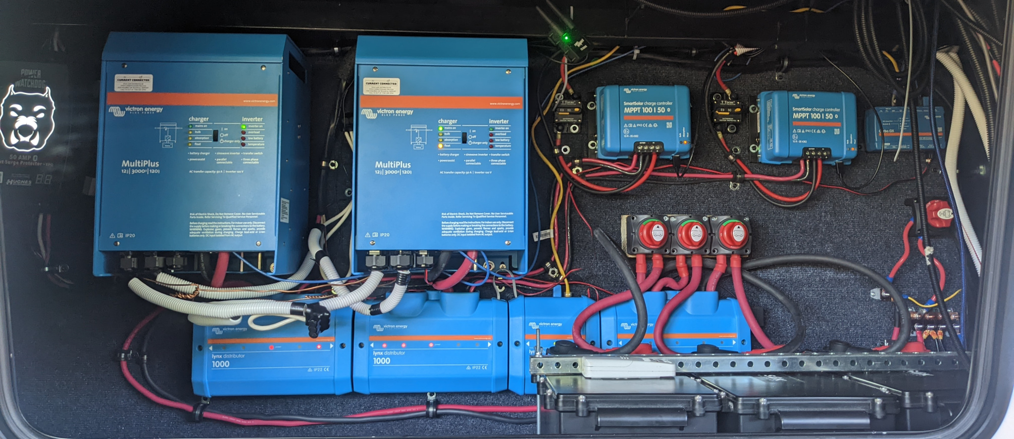 The Off-Grid Fifth Wheel - Metaphysical Family